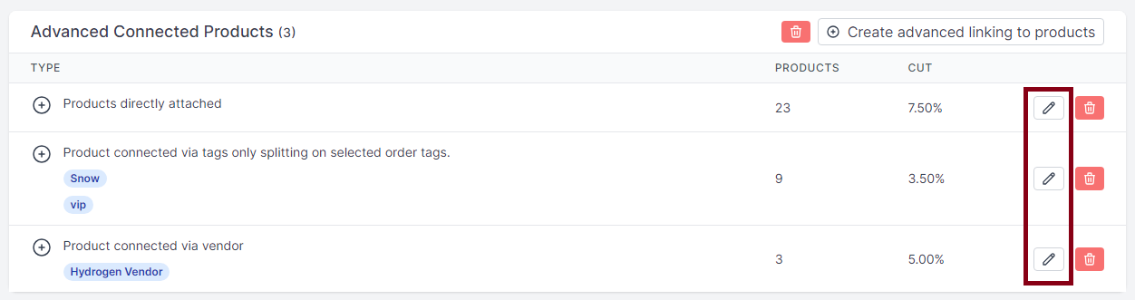 Payout type | CollabPay Documentation